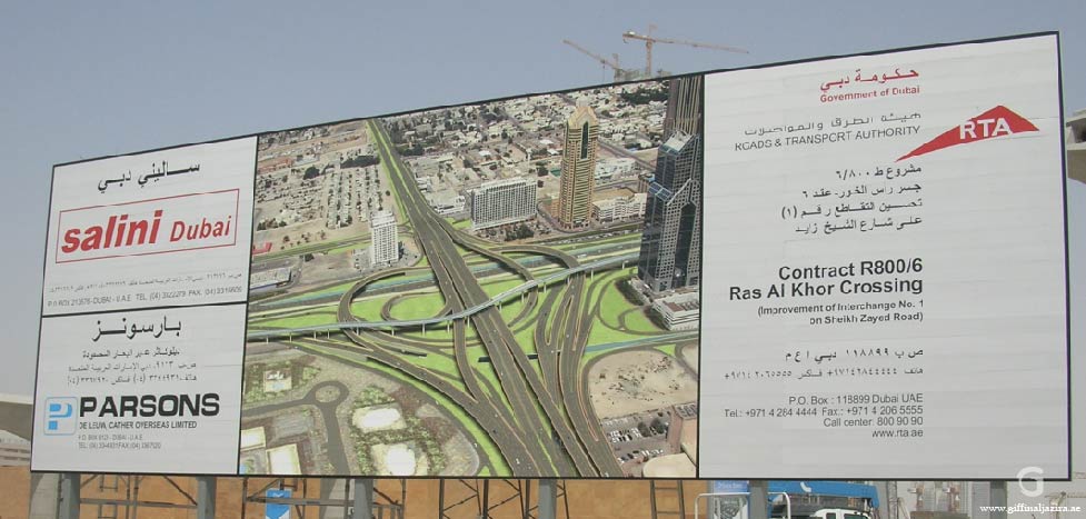 Project Regulatory QHSE Signs – Giffin